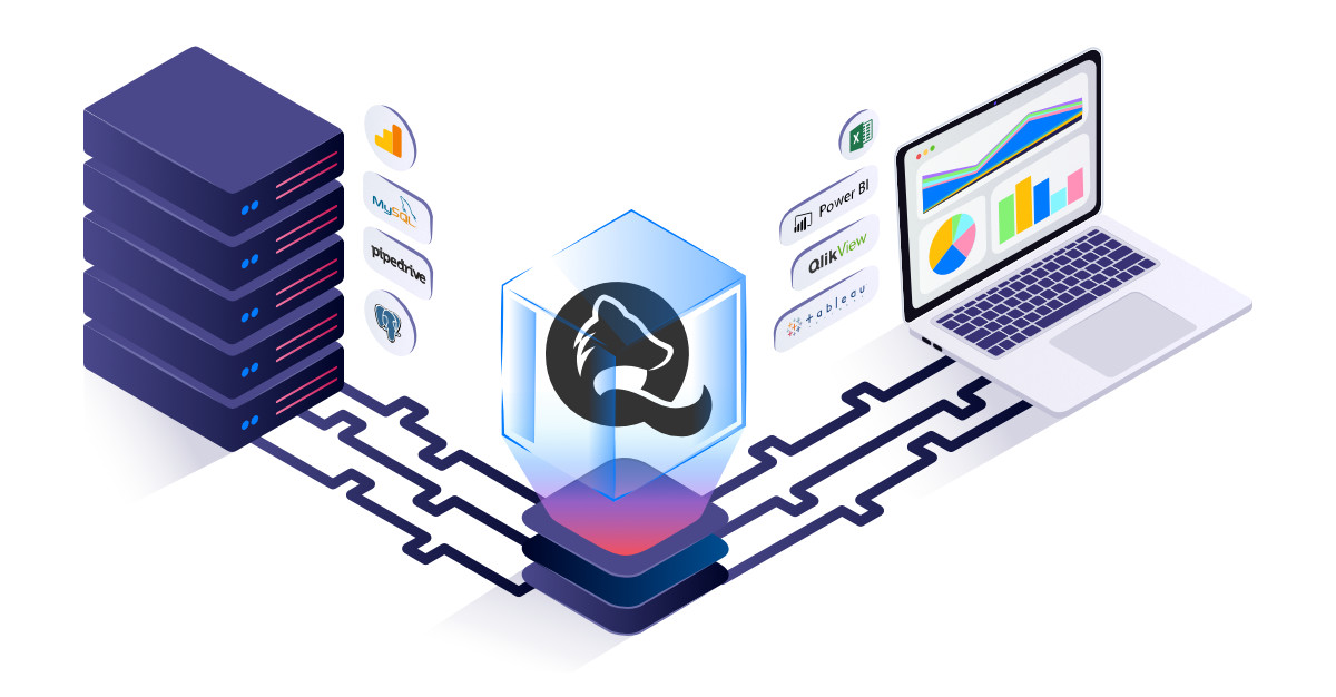 Key features of QuickBI data platform - QuickBI